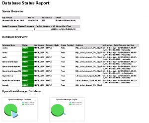 SCOM: Database Status Report version 4 | OpsMan