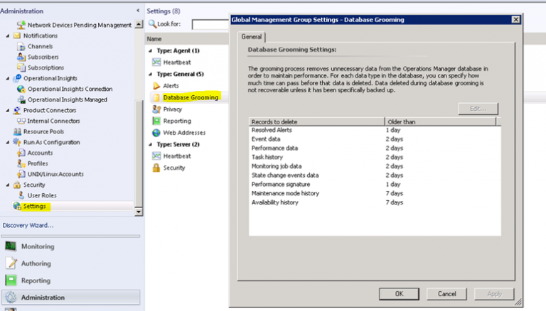 Scom Understanding Grooming And Aggregation Opsman