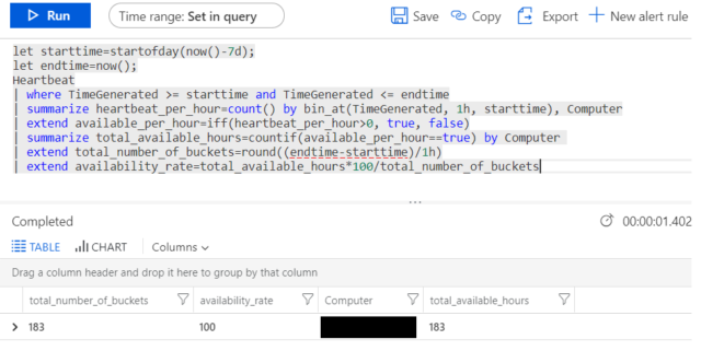 How to: Availability Workbook for Azure Monitor | OpsMan